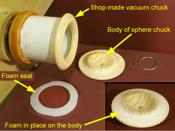 Vacuum Chucks for Spheres